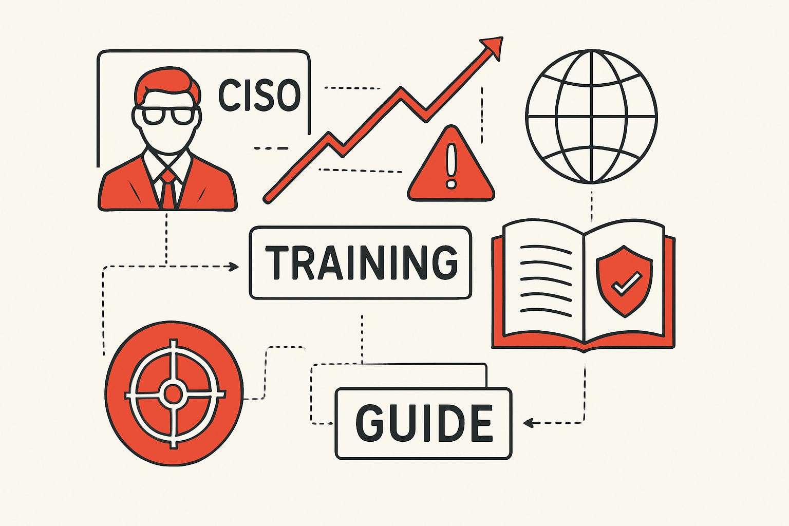 CISO Training Guide: Essential Skills for 2026 Success