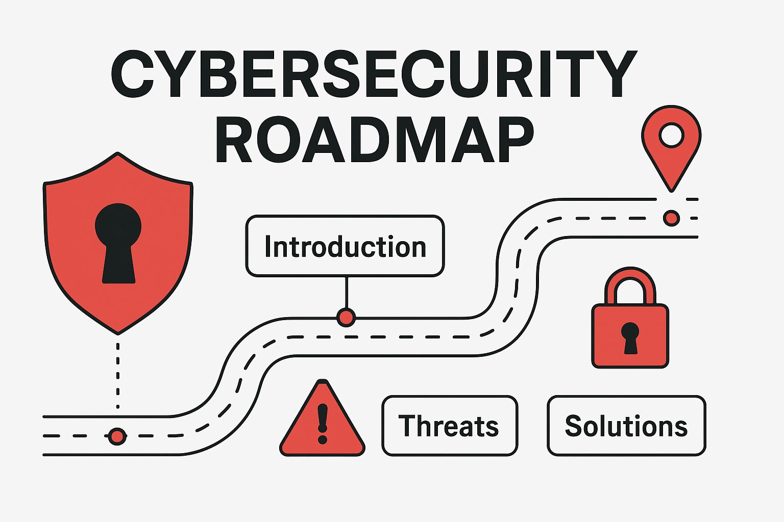 Cybersecurity Roadmap Guide: Your Comprehensive 2026 Blueprint